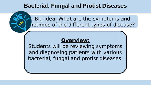 New 2016 AQA GCSE Biology Bacterial, Fungal and Protist Diseases Full ...
