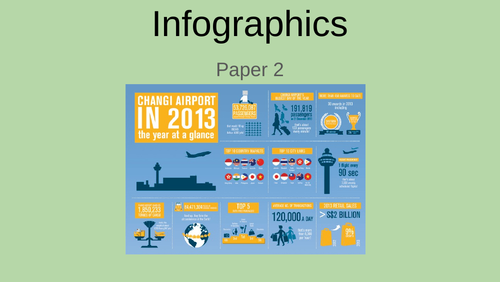 Infographics - Paper 2 | Teaching Resources