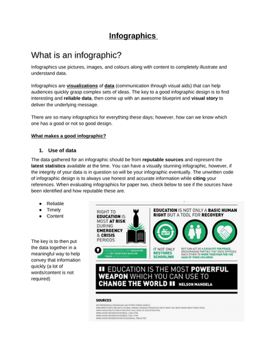 Infographics - Paper 2 | Teaching Resources