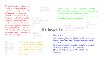 AIC Inspector Goole Revision Mat | Teaching Resources