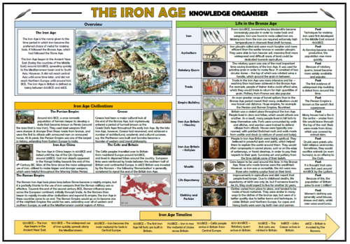The Iron Age Knowledge Organiser/ Revision Mat! | Teaching Resources
