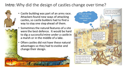 Market Place Activity - How did the design of castles change over time ...