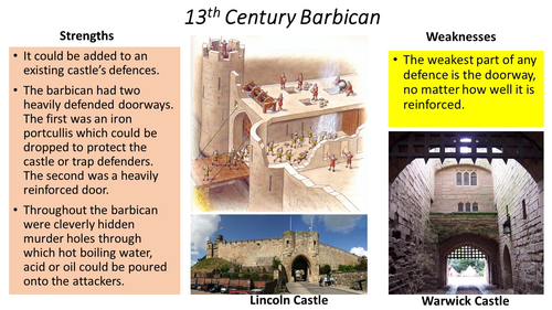Market Place Activity - How did the design of castles change over time ...