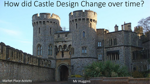 Market Place Activity - How did the design of castles change over time ...