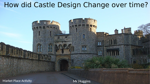 Market Place Activity - How did the design of castles change over time ...