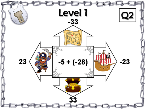 Adding and Subtracting Integers Activity: Pirate Themed Escape Room ...