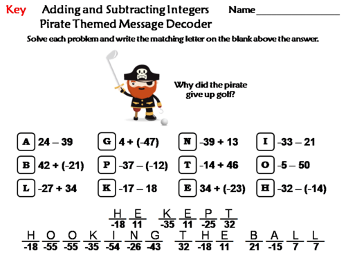 Adding and Subtracting Integers Activity: Pirate Themed Math Message ...