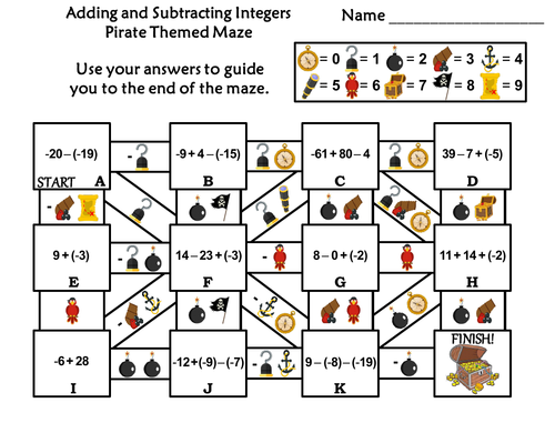 Adding and Subtracting Integers Activity: Pirate Themed Math Maze ...