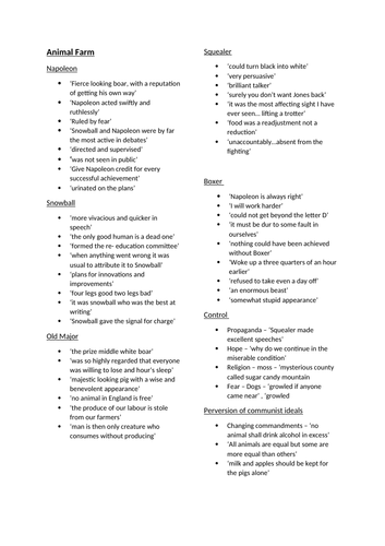 Animal Farm character and Theme quotes | Teaching Resources