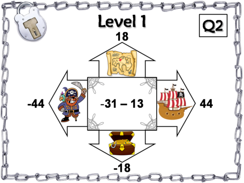 Operations with Integers Activity: Pirate Themed Escape Room Math ...