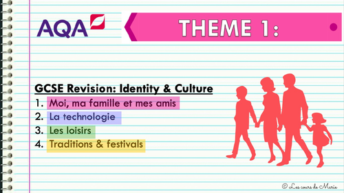 GCSE FRENCH REVISION THEME 1 (AQA) | Teaching Resources