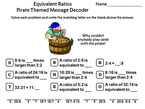 Equivalent Ratios Activity: Pirate Themed Math Message Decoder ...