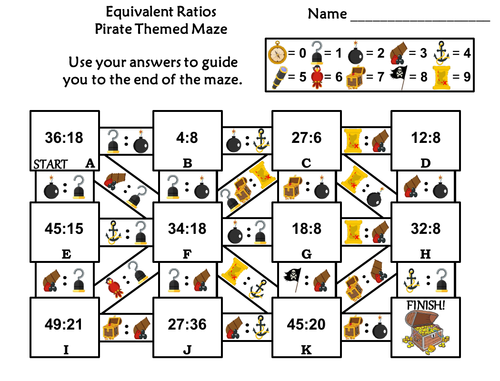 Equivalent Ratios Activity: Pirate Themed Math Maze | Teaching Resources