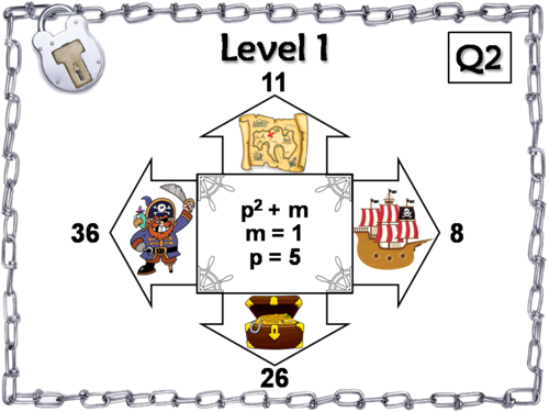 Evaluating Algebraic Expressions Activity: Pirate Themed Escape Room ...