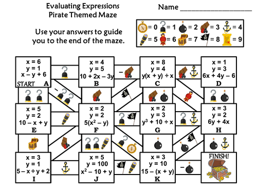 Evaluating Algebraic Expressions Activity: Pirate Themed Math Maze ...