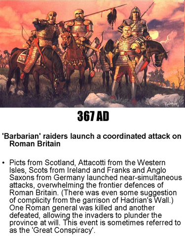 Timeline & Market Place Activity: Roman Britain 43-419AD | Teaching ...