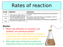 NEW AQA GCSE (2016) Chemistry - Rates of Reaction | Teaching Resources