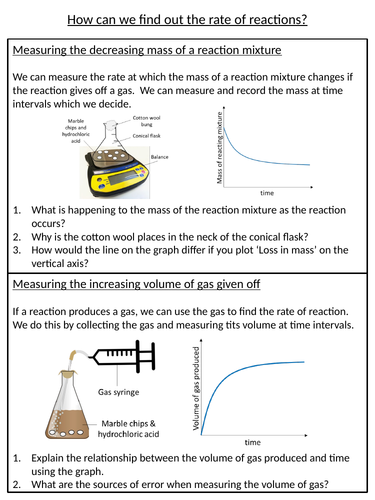 NEW GCSE AQA Chemistry - 'Rates of Reaction' bundle | Teaching Resources