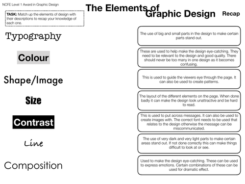 NCFE L1 Graphic Design UNIT 03 SCHEME OF WORK | Teaching Resources