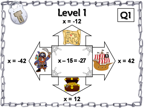 Solving One and Two Step Equations Activity: Pirate Themed Escape Room ...