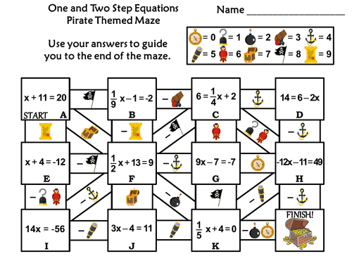 Solving One and Two Step Equations Activity: Pirate Themed Math Maze ...
