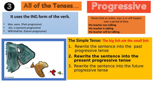PROGRESSIVE TENSE POETRY - Year 6 - COMPLETE REVISION LESSON | Teaching ...