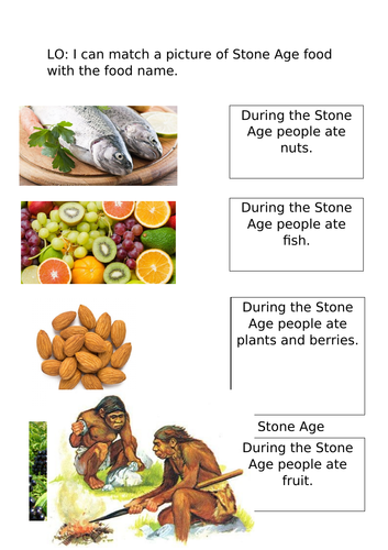 SEN Stone Age History | Teaching Resources