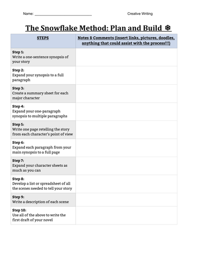 The Key to Creative Writing – Scheme of Work, Lessons, Activities ...