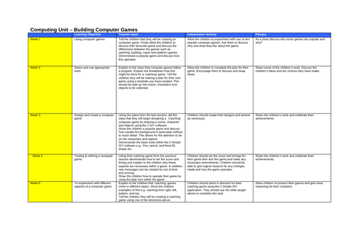 Year 3 - Computing - Full Scheme of Work with Lesson Plans | Teaching ...