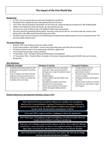 Germany World War One Revision Lesson | Teaching Resources