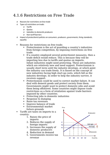 Edexcel A-level Economics Unit 4.1 International economics | Teaching ...
