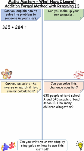Addition Formal Method Remote Learning L2 | Teaching Resources
