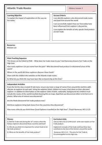 KS 2 History Atlantic Trade Routes | Teaching Resources