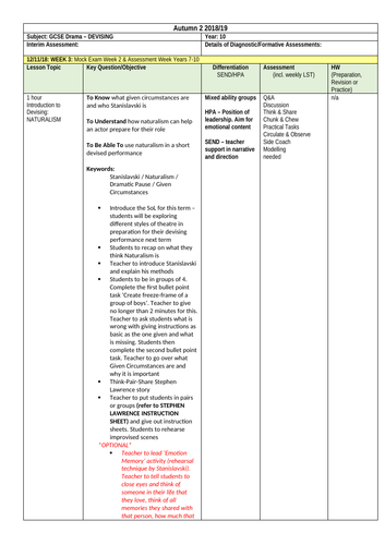 Devising Complete SOW | Teaching Resources