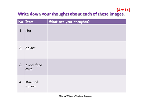AQA Step Up to English Gold AO2 LESSONS Component 2 Secret Spies ...