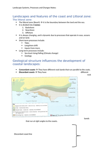 Edexcel AS Level Physical Geography Notes Bundle | Teaching Resources