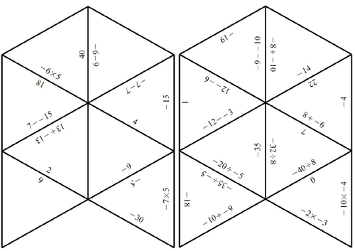 Directed Numbers Arithmetic - Tarsia Jigsaw | Teaching Resources