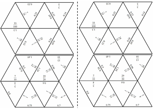 Converting Decimals & Fractions - Tarsia Jigsaw | Teaching Resources