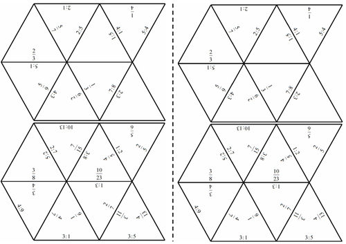 Converting Ratios & Fractions - Tarsia Jigsaw | Teaching Resources