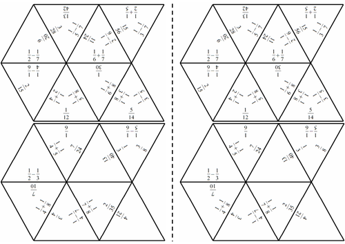 Adding & Subtracting Unit Fractions - Tarsia Jigsaw | Teaching Resources