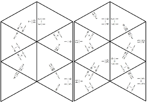 Adding & Subtracting Unit Fractions - Tarsia Jigsaw | Teaching Resources
