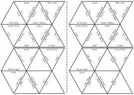 Pressure, Force & Area - Tarsia Jigsaw | Teaching Resources