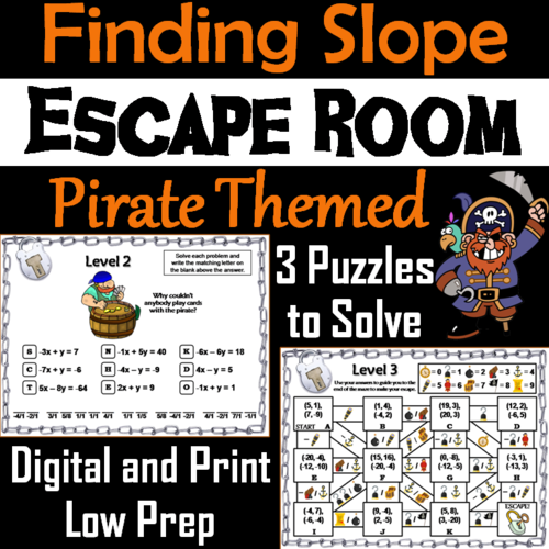 Finding the Slope Activity: Pirate Themed Escape Room Math | Teaching ...
