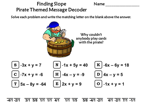 Finding Slope Activity: Pirate Themed Math Message Decoder | Teaching ...