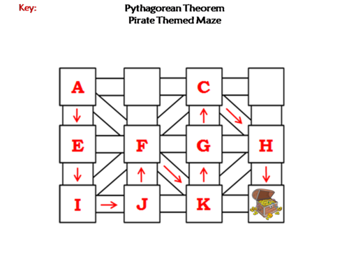 Pythagorean Theorem Activity: Pirate Themed Math Maze | Teaching Resources Pythagorean Theorem Activity: Pirate Themed Math Maze | Teaching Resources