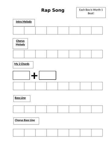 Rap and Hip Hop KS3 Unit - | Teaching Resources