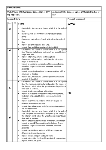 Rap and Hip Hop KS3 Unit - | Teaching Resources