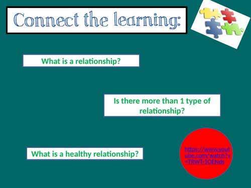 Year 8 relationships | Teaching Resources