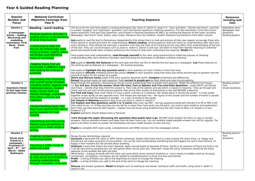 Year 6 Reading Paper Questions Written in SATs style with mark ...