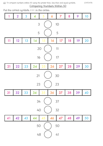 Year 1 Comparing Numbers Within 50 Differentiated Worksheets | Teaching ... Year 1 Comparing Numbers Within 50 Differentiated Worksheets | Teaching ...